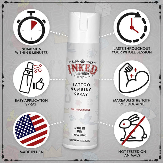 미국내수용 타투 마취크림 – 타투미잡 Tattoo Me JOB